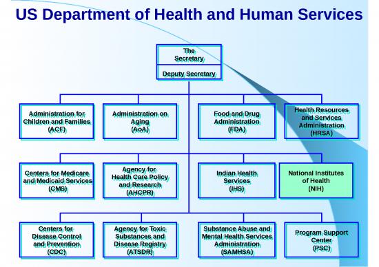 Health Ppt 68298 | Nih Grants Process