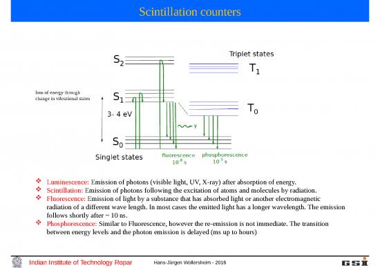 Technology Ppt 67125 | 7 Scintillation Detector