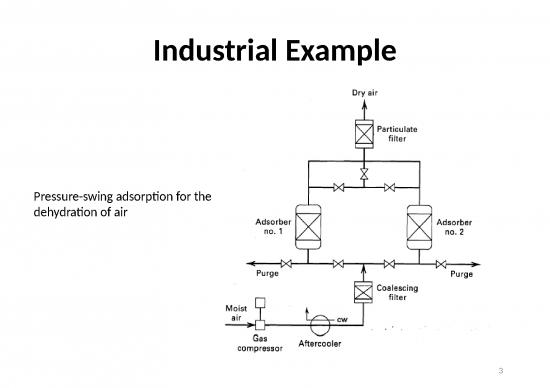 Chemical Reactions Ppt 67052 | Adsorption, Ion Exchange, And Chromatography