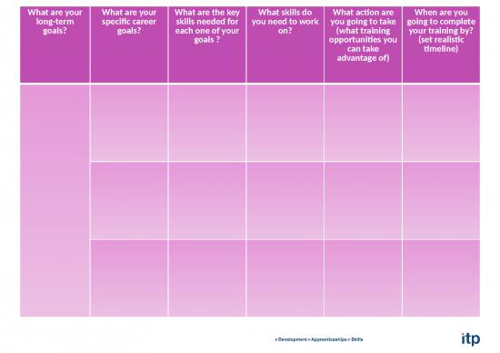 Ppt On Company 68725 | Itp Pdp Template