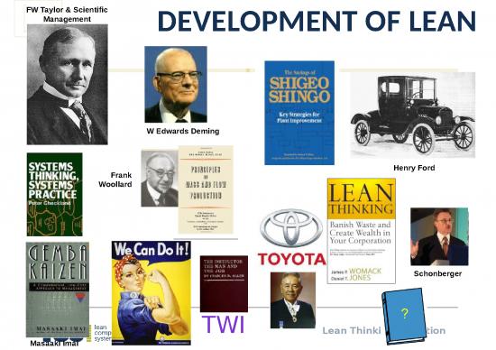 Hoshin Kanri Ppt 69005 | Lean Evolution