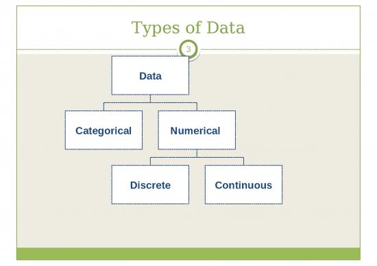 Descriptive Statistics Ppt 69105 | Lecture 2 Core Statistics 101 Mean Median Mode Distribution