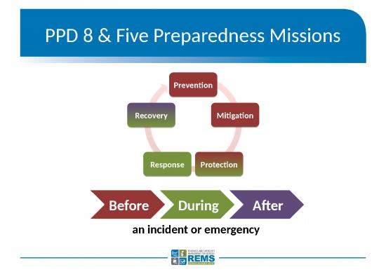 Planning Ppt 69219 | Overview Of Six Step Planning Process