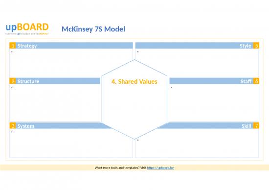 Strategy Presentation 70402 | Free Mckinsey 7s Model Template ...