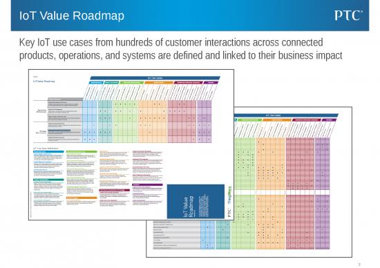 Technology Ppt 70488 | Iot Value Roadmap Presentation V1