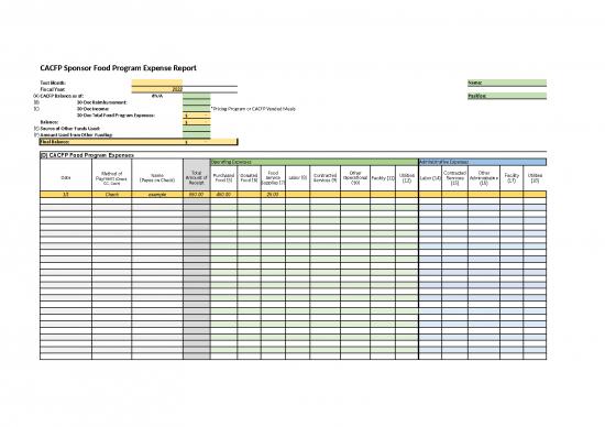 Cacfp Sponsor Food Program Expense Report