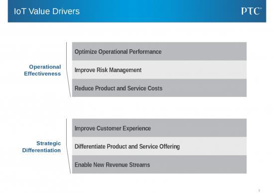 Technology Ppt 70488 | Iot Value Roadmap Presentation V1