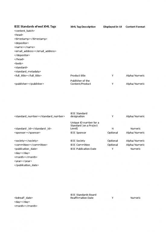 Excel Sheet Download 6503 | Ieee Sa Distributor Efeed ...