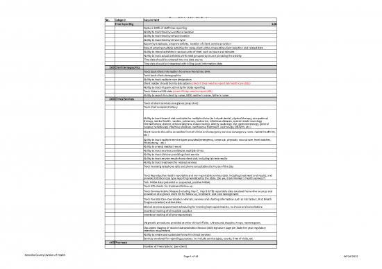 Excel Sheet Download 6592 | Appendix A B C - Standar Format