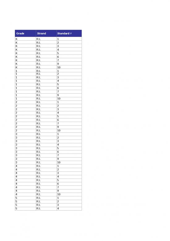 Ccss Ela Literacy Excel - Standar Format