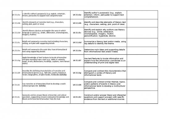 Excel Sheet Download 6217 | Standards Crosswalk Activity 2016 - Standar ...