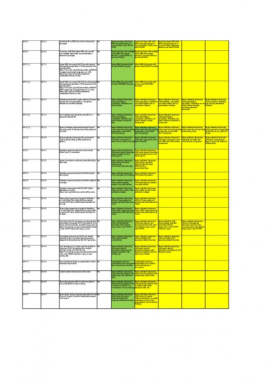 Sample Excel Document Download 7248 | Esma32 60 680 Esef Conformance ...