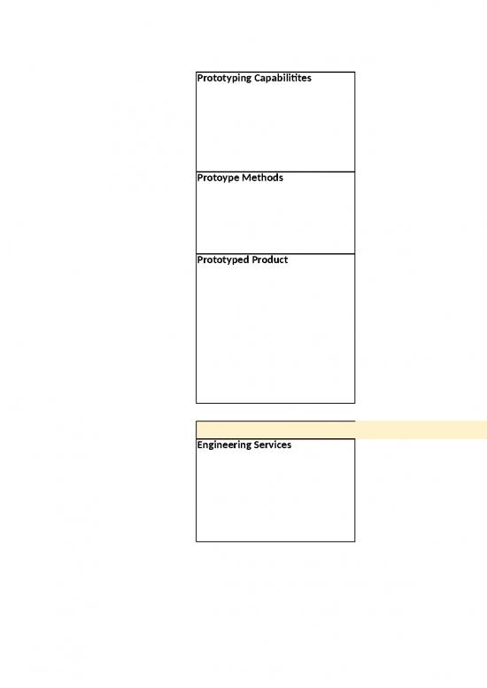 Covid 19 Capabilities Worksheet - Standar Format