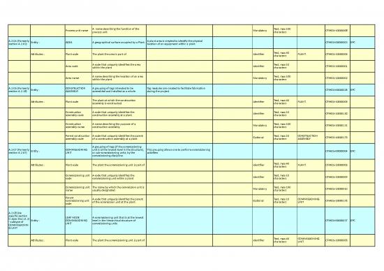 Theory Of Production Function 7291 | Cfihos Org C Dm 002 Data ...