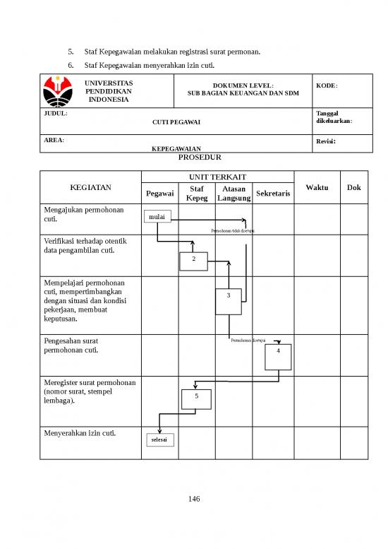 Sop No 13 Cuti - Standar Format