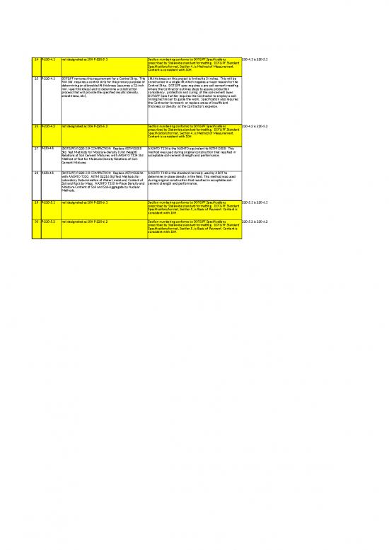 Construction Template Excel 6354 | P 220 Soil Cement Base Mos - Standar ...