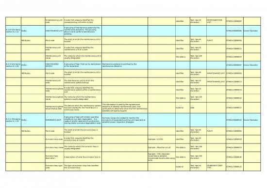 Theory Of Production Function 7291 | Cfihos Org C Dm 002 Data ...