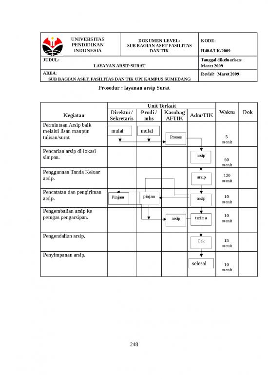 Sop No 7 Arsip Surat - Standar Format