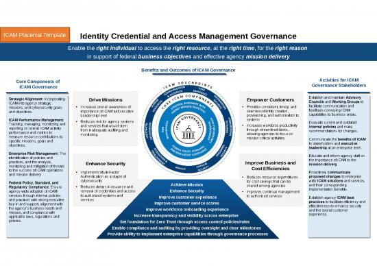 Icam Governance Sample Graphics
