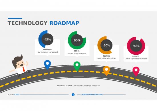 Business Ppt Templates 72694 | Technology Roadmap