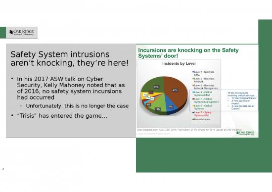 Cyber Security Ppt Download 73041 | 6 1 Cyber Security And Qa