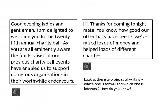 Sound Ppt 73183 | Formal And Informal Speech Identifying Formal Speech ...