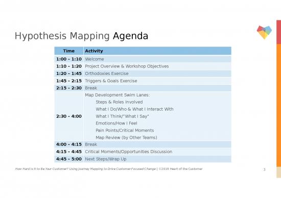Journey Ppt 72532 | Hypothesis Mapping Template