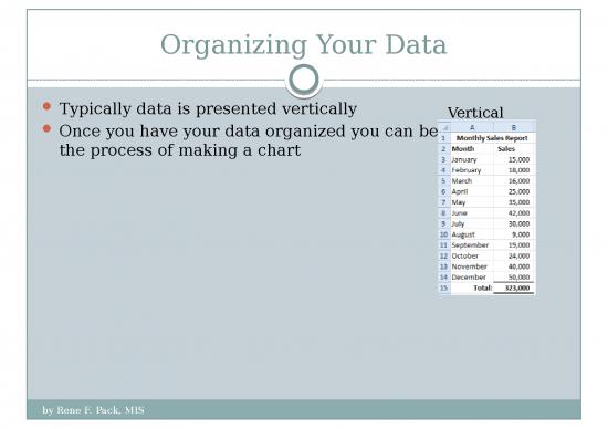 Making Data Into Charts