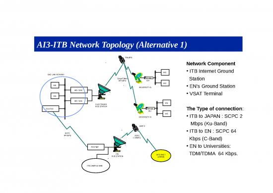 Powerpoint Alternative 76408 Ppt Ai3 Network Topology Ppt