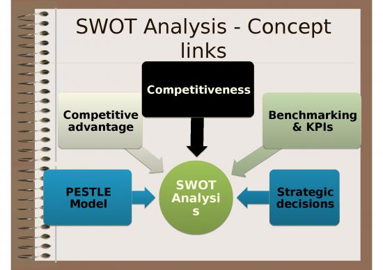 Swot Analysis Ppt 75840 | Business 4 Swot Analysis