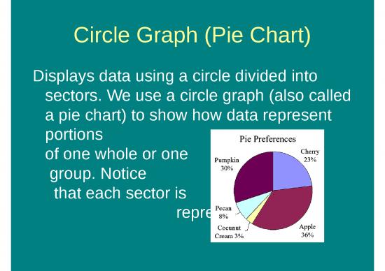 Different Types Of Graphs