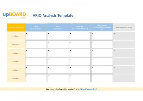 Analysis Ppt 75645 | Free Vrio Analysis Template Powerpoint Download