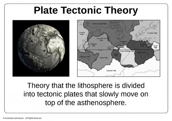 Plate Tectonic Picture Vocabulary