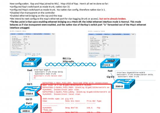 Vlan Ppt 76290 | 54267 Mesh Ethernet Bridging Why Native Vlan 1 Jkeown