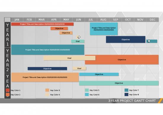 Roadmap Ppt 74988 | Ic 3 Year Project Roadmap 11327 Powerpoint
