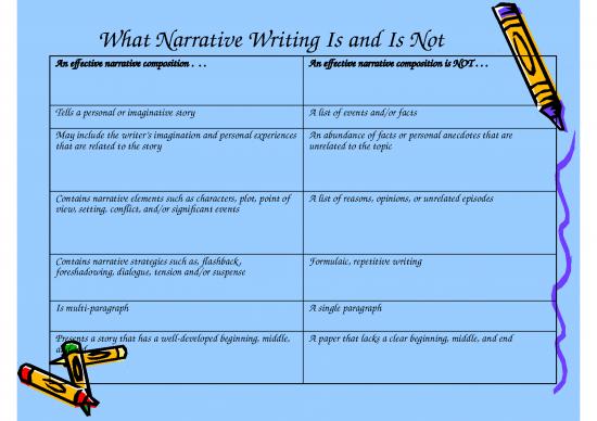 Writing Ppt 74605 | Narrative Writing