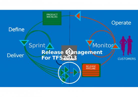 Slideshare Management 75375 | Release Management Overview