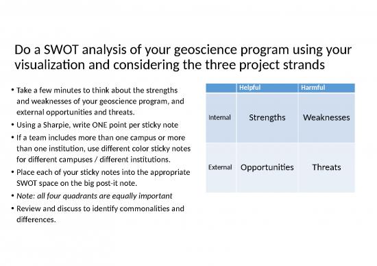 Swot Analysis Ppt 75514 | Swot Analysis Final Final