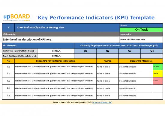 Performance Ppt 78045 | Free Kpi Key Performance Indicators Template ...