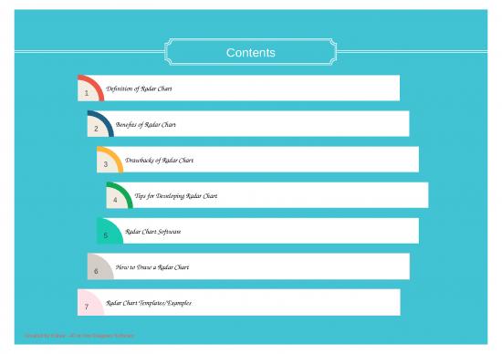 Powerpoint Spider Chart 78888 | Radar Chart Guide