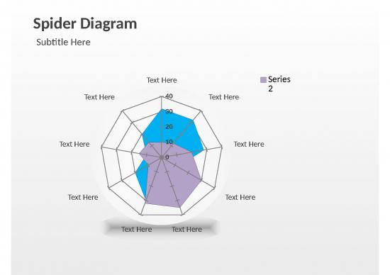 Spider Diagram Template