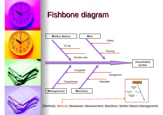 Material Ppt 78544 | Ishikawa Fishbone Diagram Eng 20140327