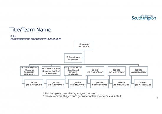 Hierarchy Chart Powerpoint 77697 | Job Evaluation Organagram Template