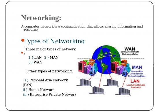 Network Ppt 76893 | Lan Man Wan Ppt 1