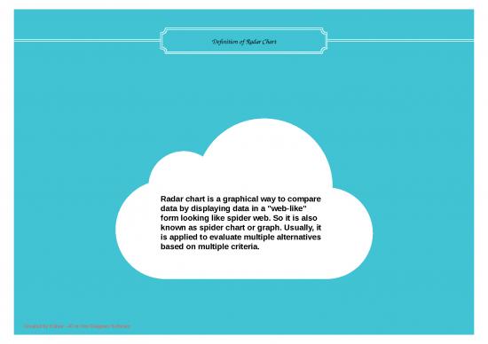 Powerpoint Spider Chart 78888 | Radar Chart Guide