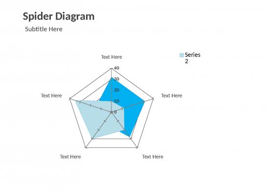Spider Diagram Template