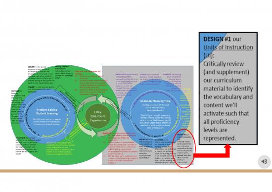 Powerpoint Lesson 81392 | 5 Design Units Of Instruction 1 Plc Common ...