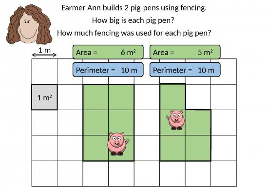 Area Ppt 80213 | Compound Shapes Area Perimeter Demonstration