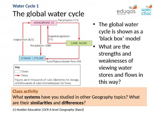 Activity Ppt 79959 | 1 The Water Cycle And System Concepts 1
