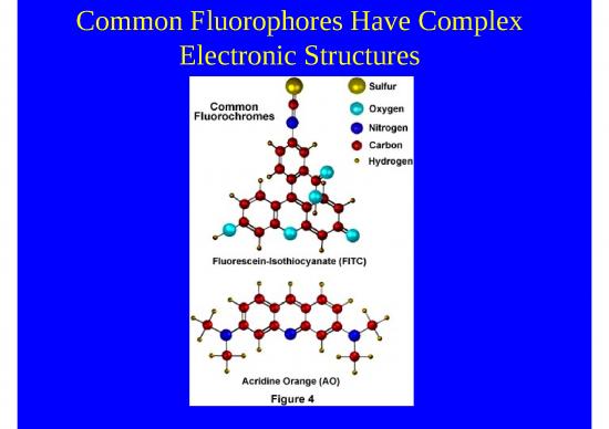 Fundamentals Of Fluorescence Microscopy